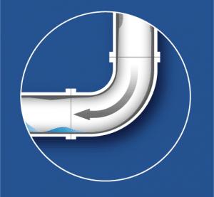 industrial pipe cleaning and more with comprex®